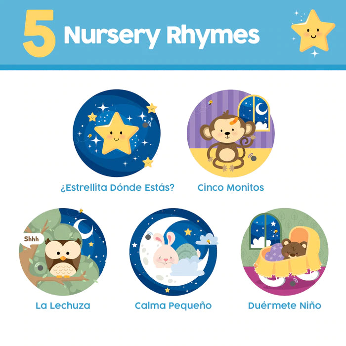 Estrellita Donde Estas Letra Estrellita Donde Estás, Ficha Para